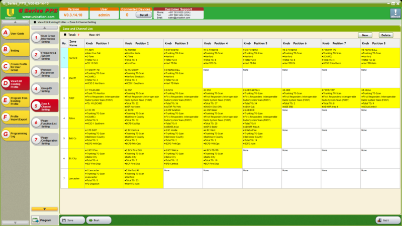 Custom Pager Programming – Delmarva Two Way